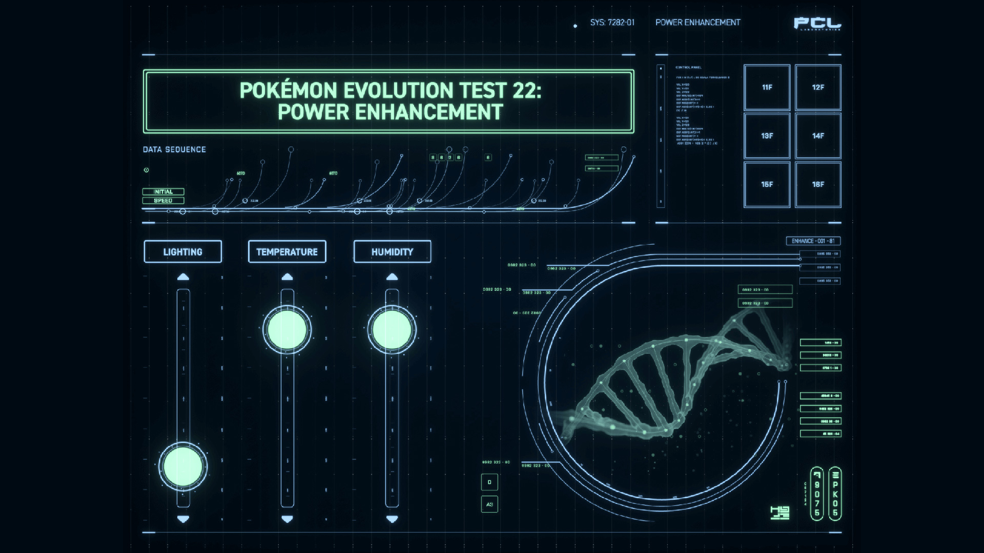 Behind-the-Scenes of Pokémon Detective Pikachu