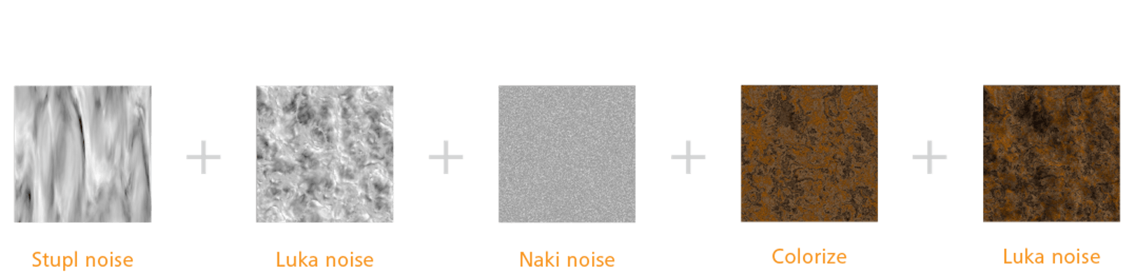 Cinema 4D - Texturing